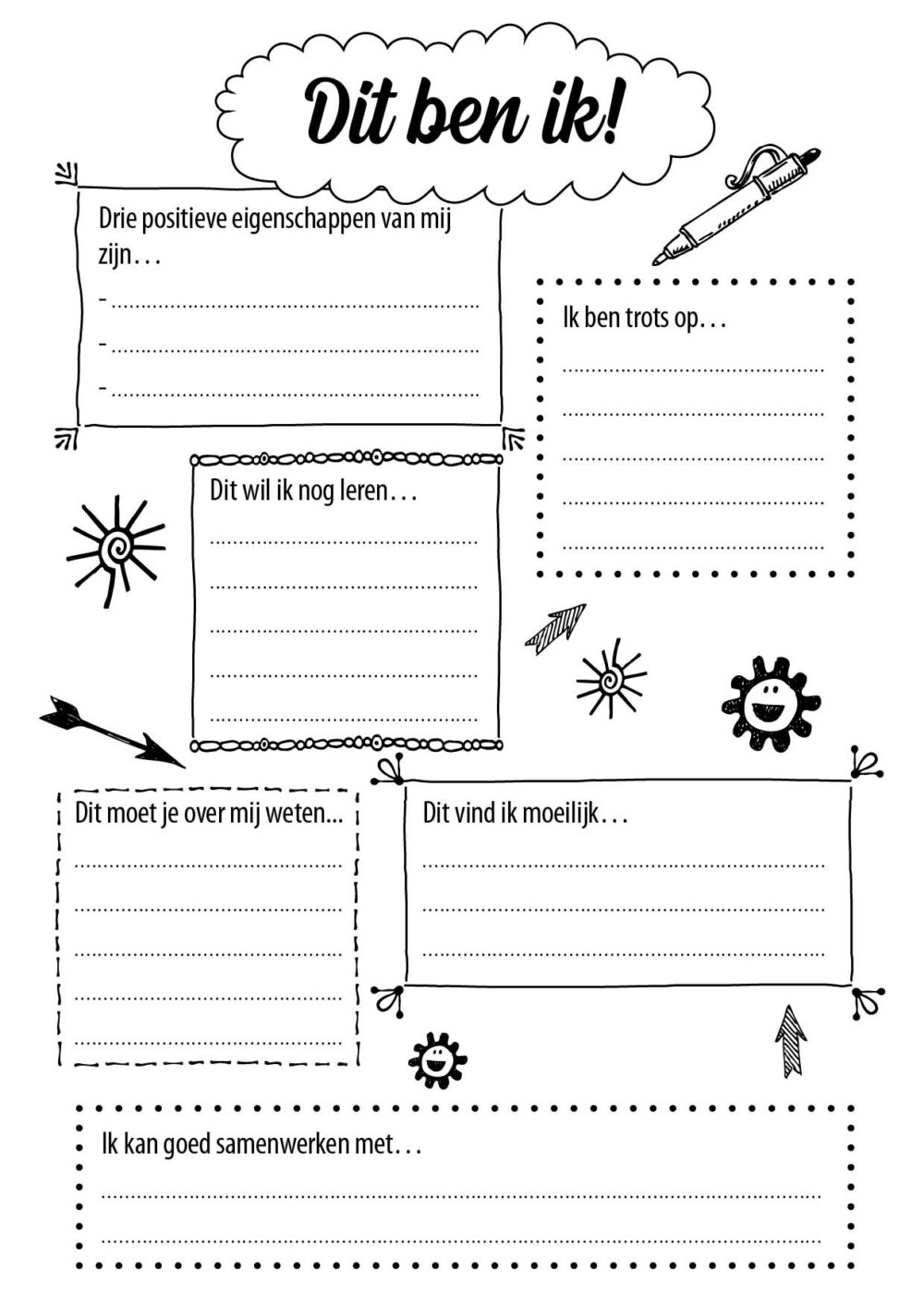 Dit ben ik! Een invulformulier voor de startgesprekken.