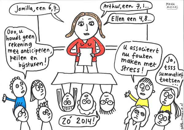 De toets als momentopname om beter te kunnen sturen - Onderwijs van Morgen