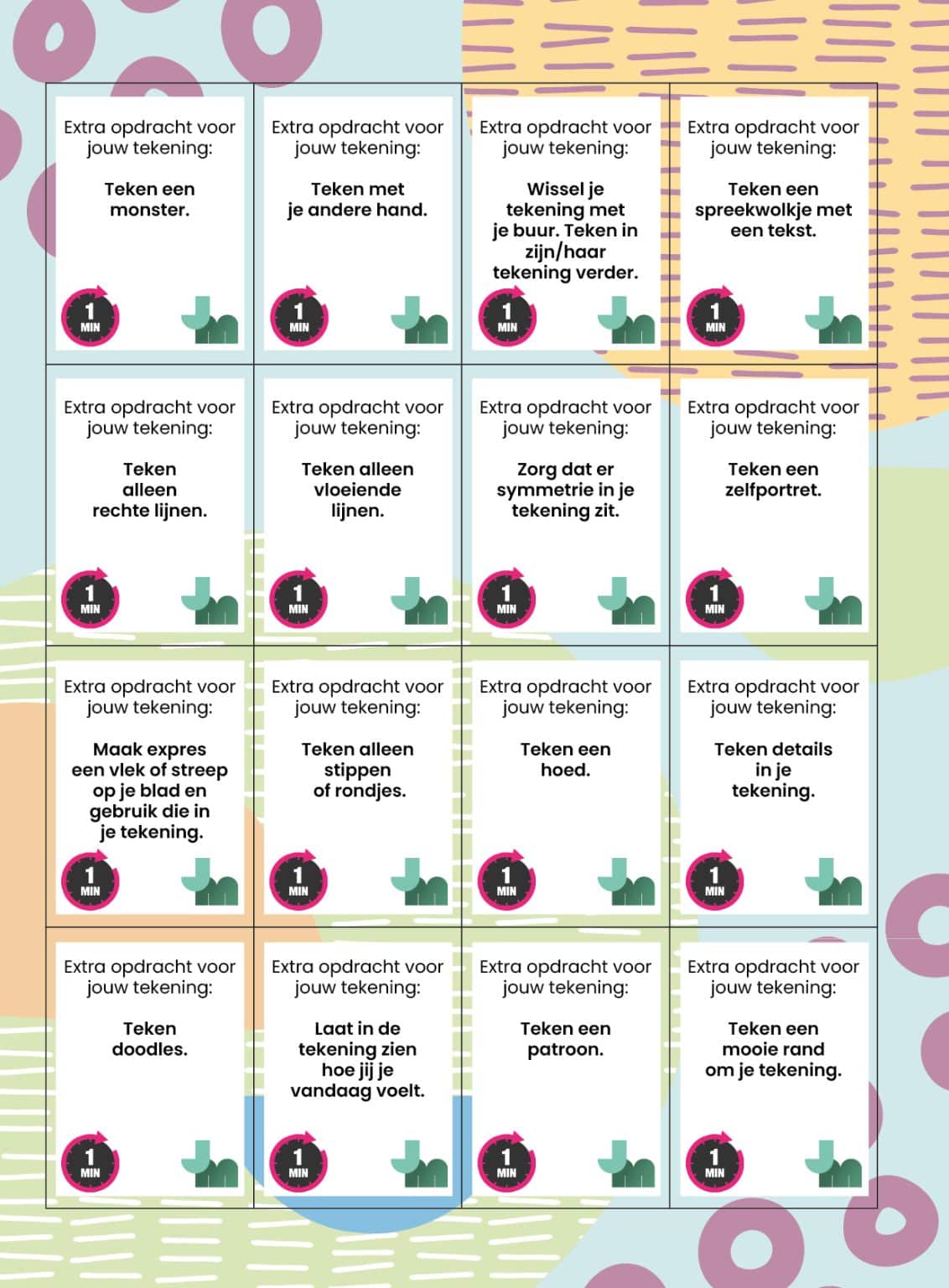 Het leerproces in kaart: 4 stappen om makkelijker leren - Onderwijs van ...