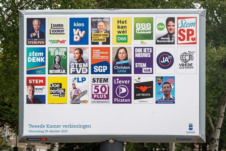 Onderwijsstandpunten van de 10 grootste politieke partijen – Tweede Kamerverkiezingen 2025 ...